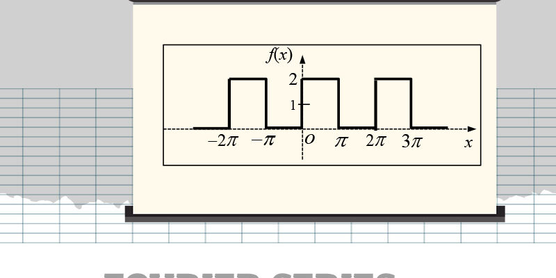 Fourier Series - MKMath