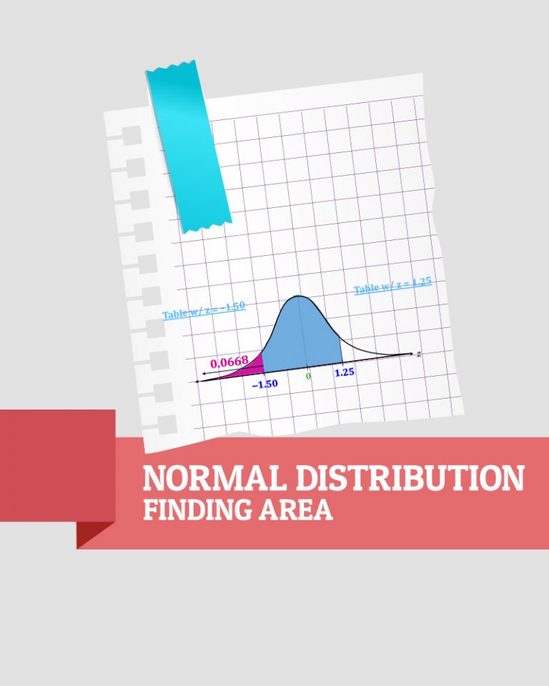 The Normal Distribution Finding Area – MKMath