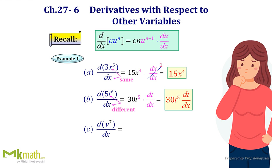 Step by Step Calculus, Statistics & SPSS Video Tutorials - MKMath