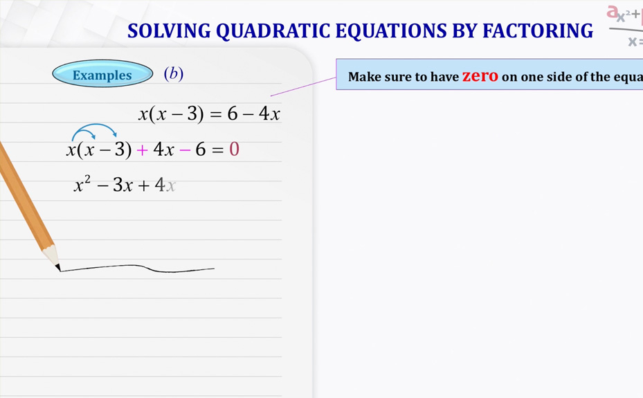 Step by Step Calculus, Statistics & SPSS Video Tutorials - MKMath